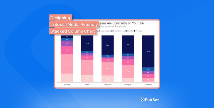 Designing a Social Media-Friendly Stacked Column Chart
