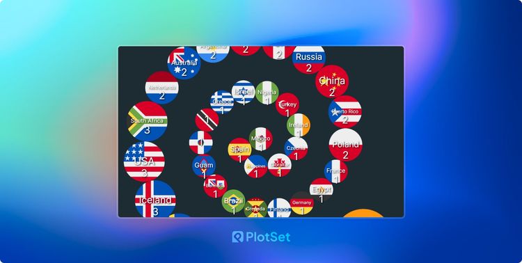 How to Create an Impressive Spiral Bubble Chart (Miss World Titles by ...