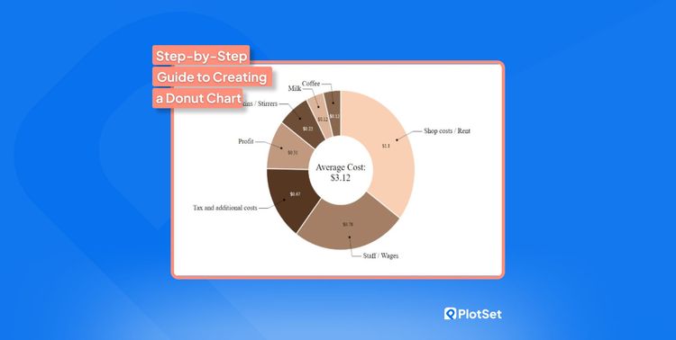 Step-by-Step Guide to Creating a Donut Chart