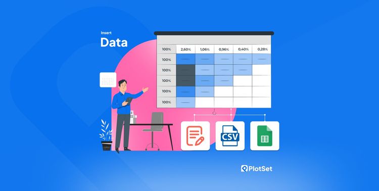 3 Easy Ways to Insert Data while Charting with PlotSet